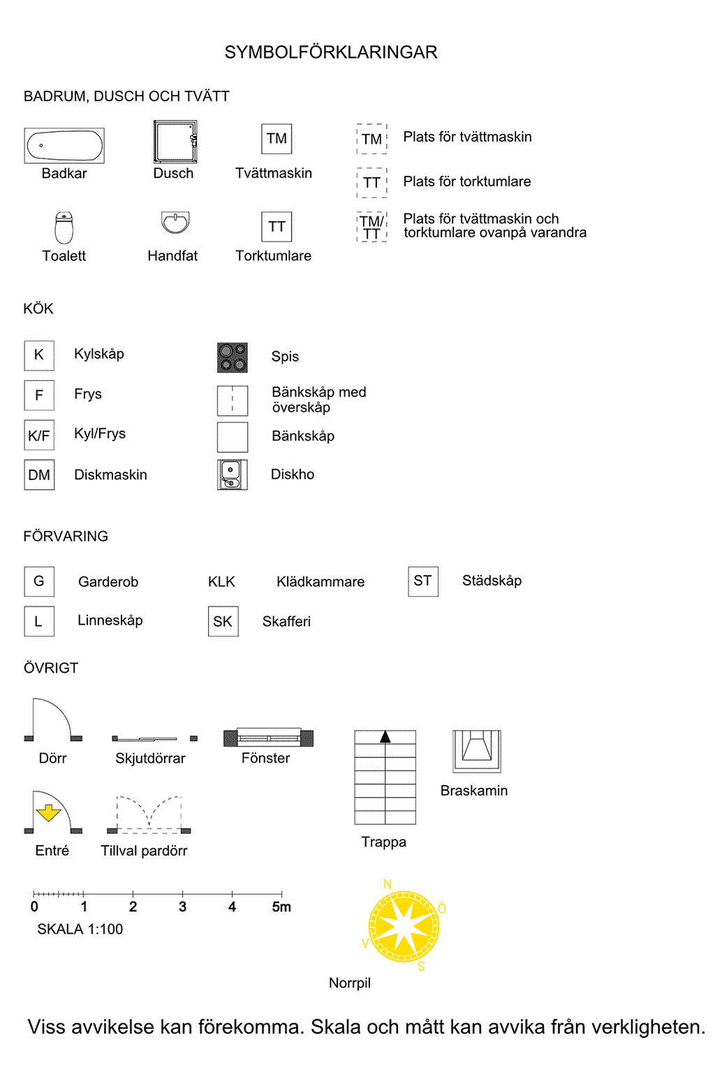 Planritning & planlösning | Svensk Fastighetsförmedling